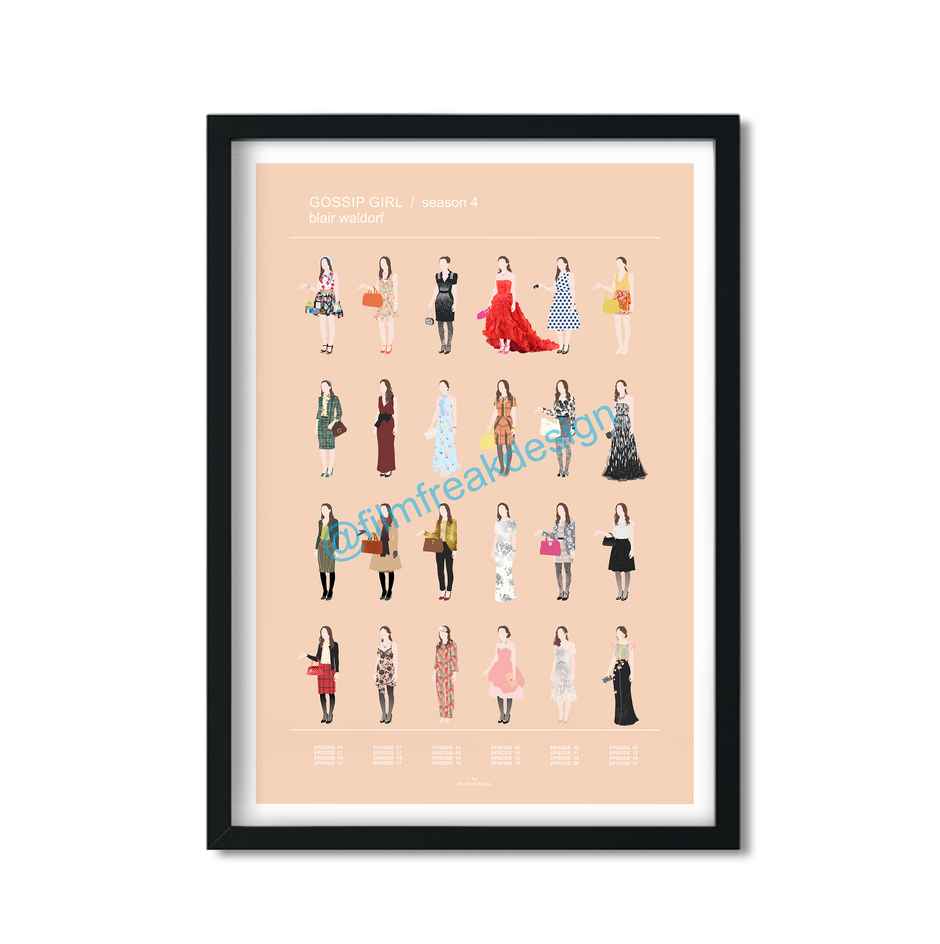 All posters